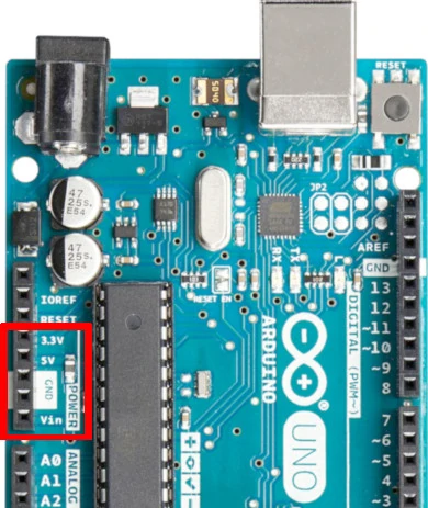 Why 3.3V? – Raspberry Pi and other Treats